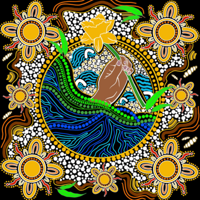 Our commitment to reconciliation